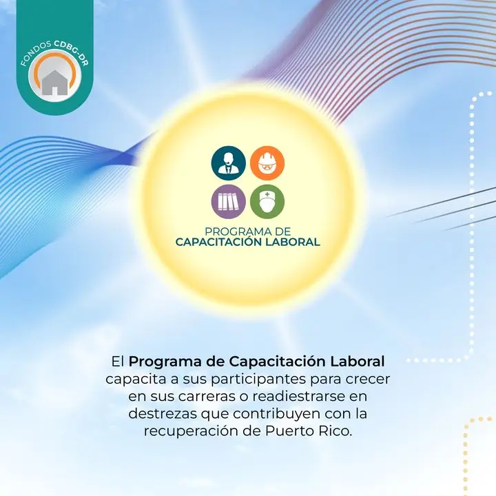 Recuperación - CDBG/MIT